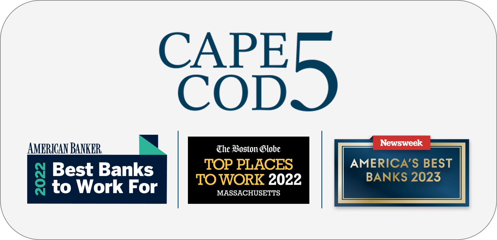 Cape Cod 5 Recognized in National & State Workplace and Banking Awards | Cape Cod 5